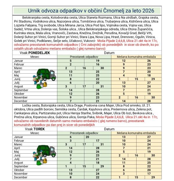 Urnik odvoza odpadkov 2026 | Komunala Črnomelj